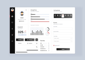 Premium Vector | Analytics dashboard user interface with diverse data visualization Analytics ...