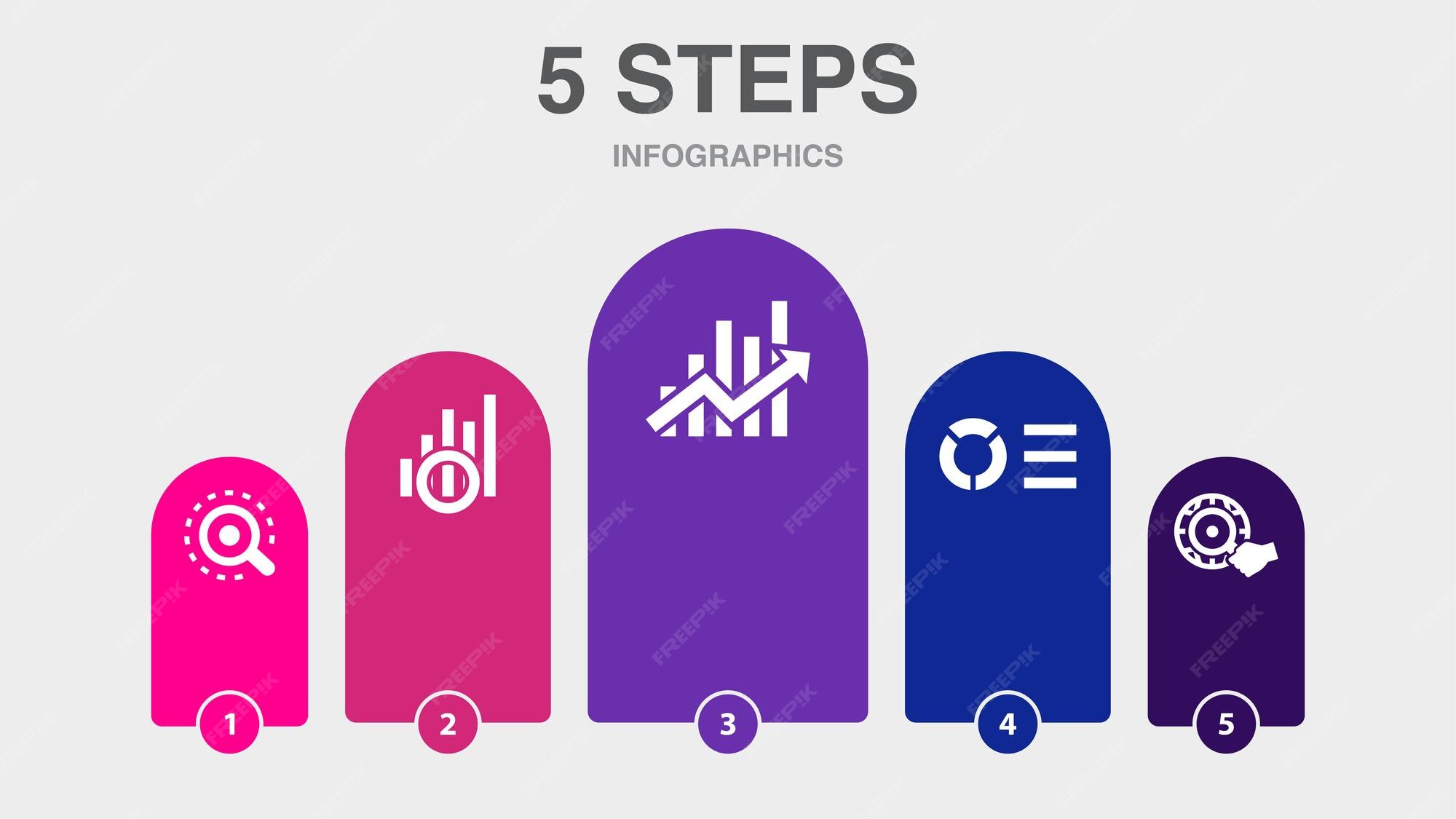 분석 데이터 시각화 선형 그래프 정보 차트 웹 연구 아이콘 인포그래픽 디자인 레이아웃 템플릿 5단계로 구성된 크리에이티브 프리젠테이션 개념 프리미엄 벡터