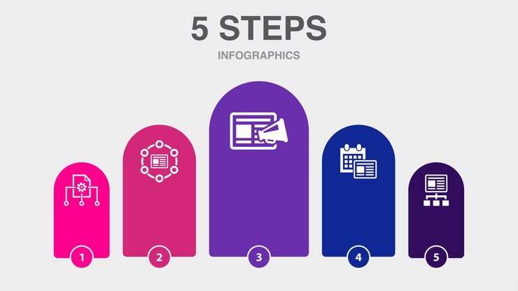 Premium Vector | Analytics data visualization linear graph info chart ...