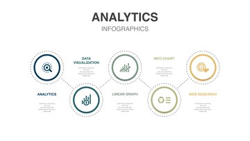 Premium Vector | Analytics data visualization linear graph info chart ...