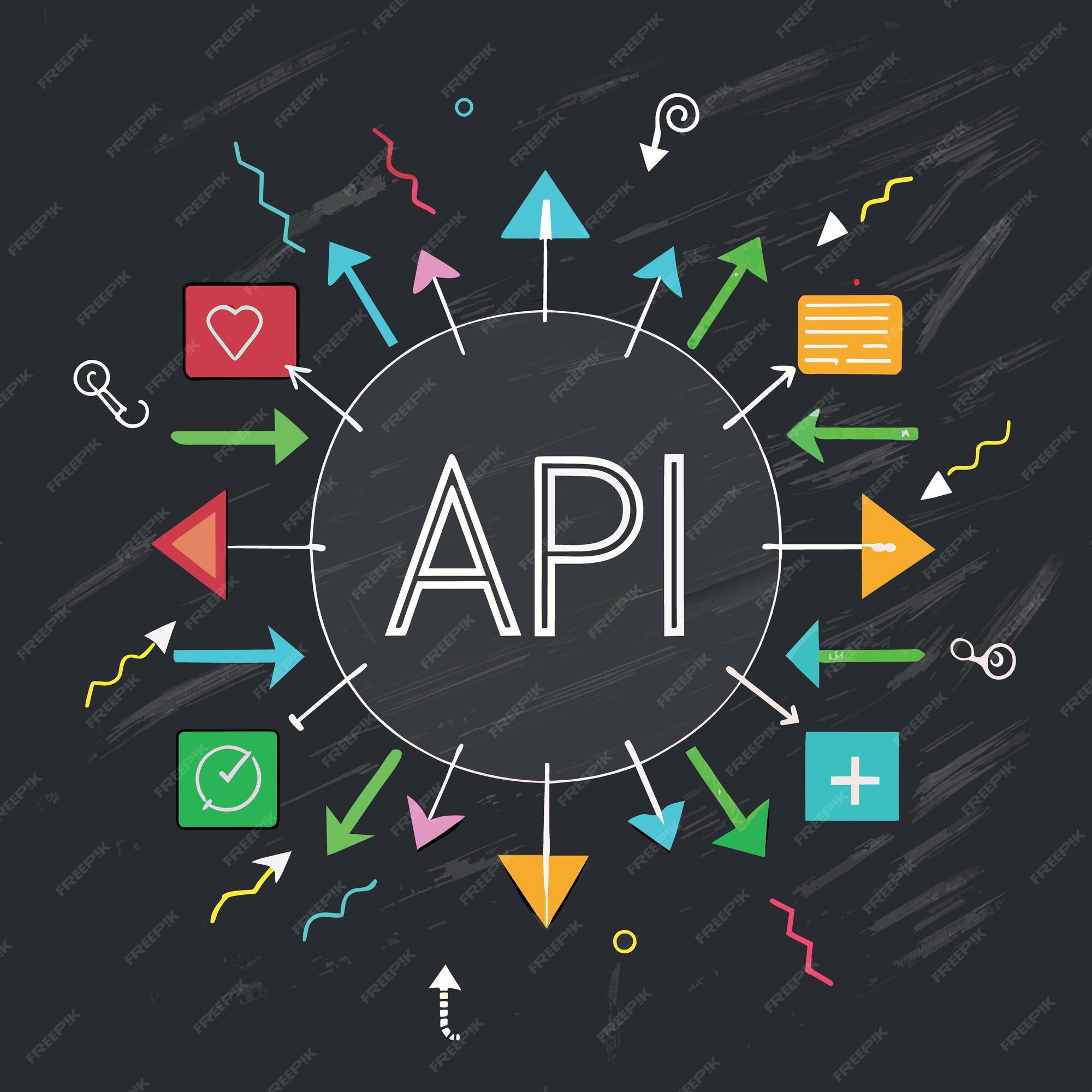 Premium Vector | API Application Programming Interface concept multi color arrows pointing to ...