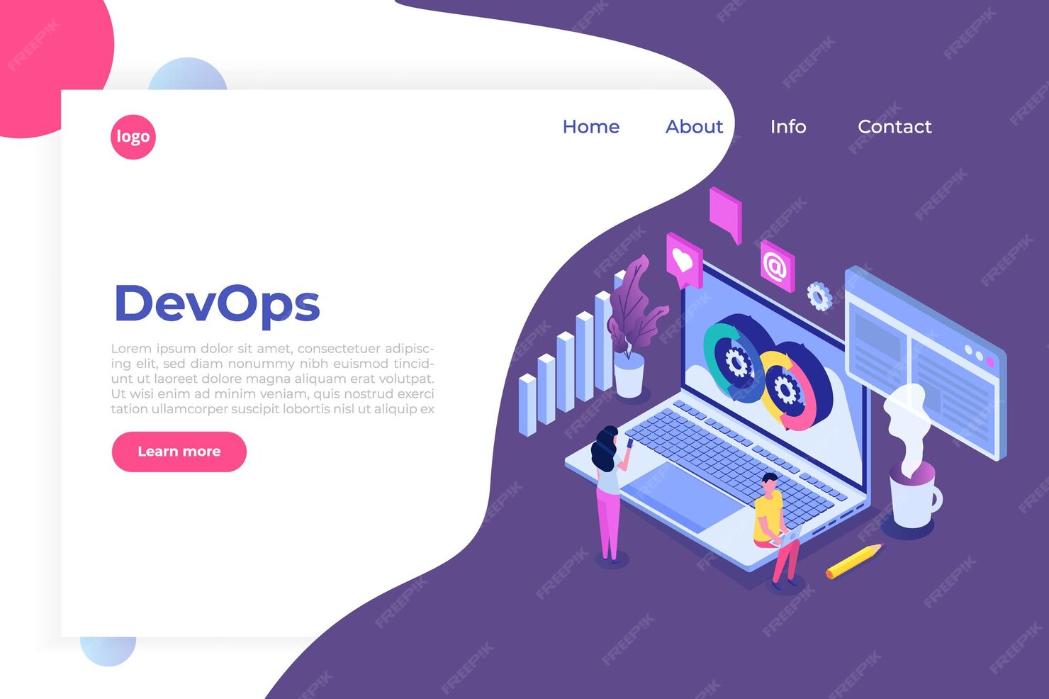 Premium Vector | Application development, building. api prototyping ...