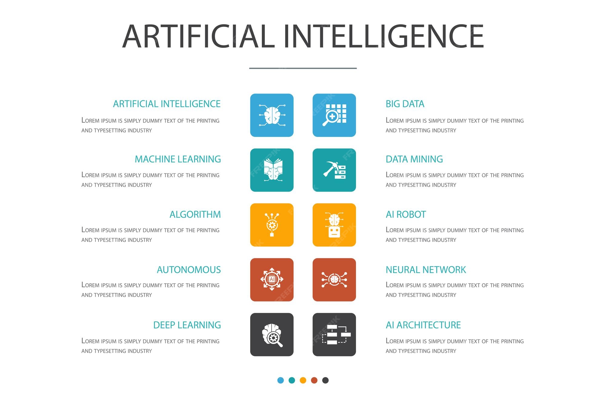Premium Vector | Artificial intelligence infographic 10 option concept ...