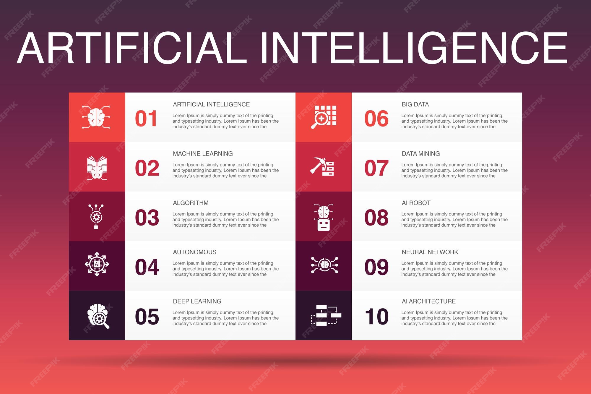 Premium Vector | Artificial intelligence infographic 10 option template ...