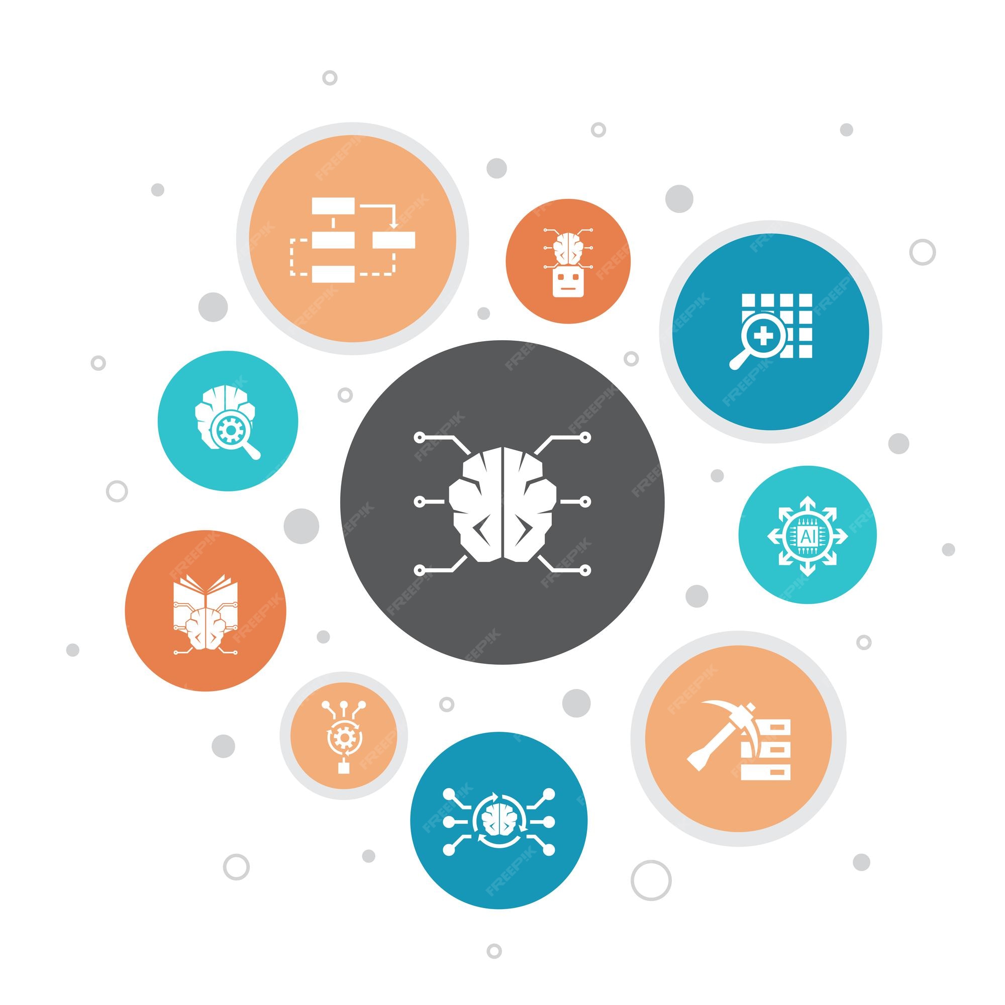 Premium Vector | Artificial intelligence infographic 10 steps bubble ...