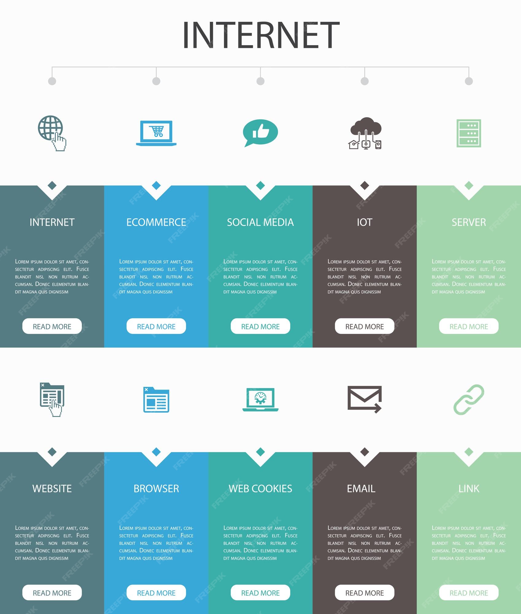 Premium Vector | Artificial Intelligence Infographic 10 steps circle ...