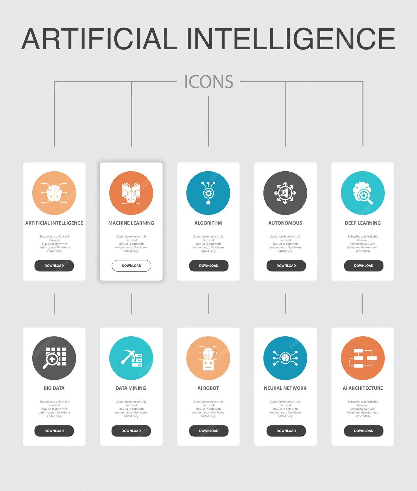 Premium Vector | Artificial Intelligence Infographic 10 steps UI design ...