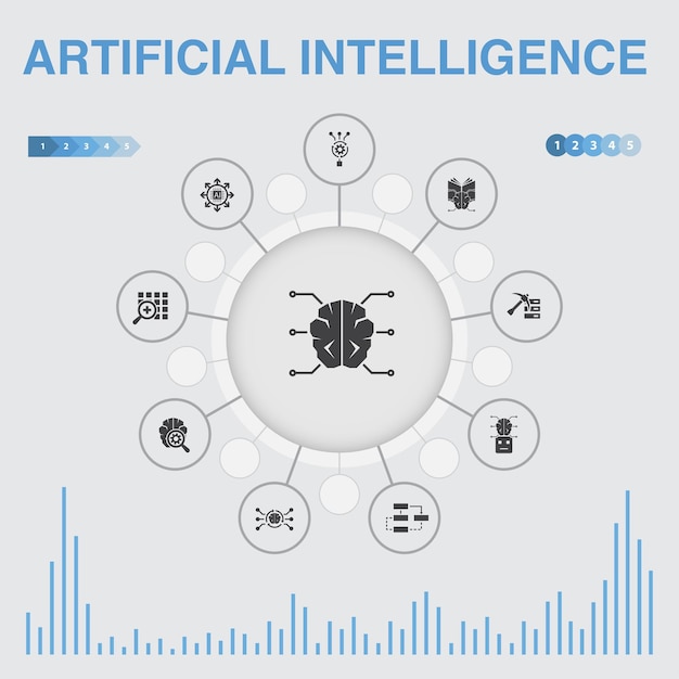 Page 3 | Ai Infographic Images - Free Download on Freepik