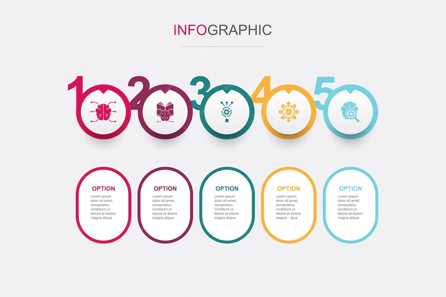 Premium Vector | Artificial intelligence machine learning algorithm ...
