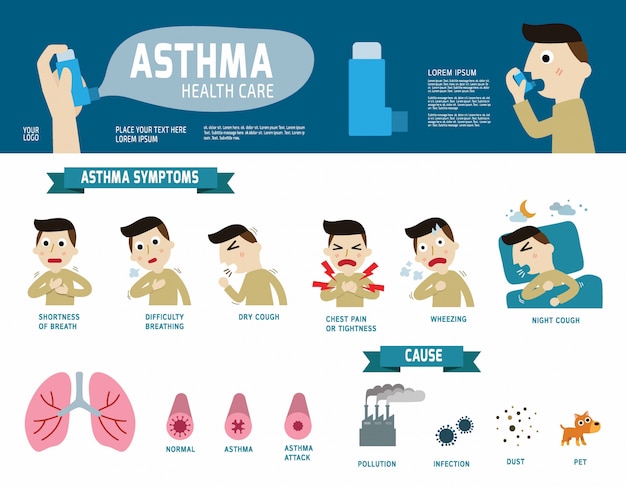 Premium Vector | Asthma disease infographic elements flyer leaflet brochure Premium Vector | Asthma disease infographic elements flyer leaflet brochure