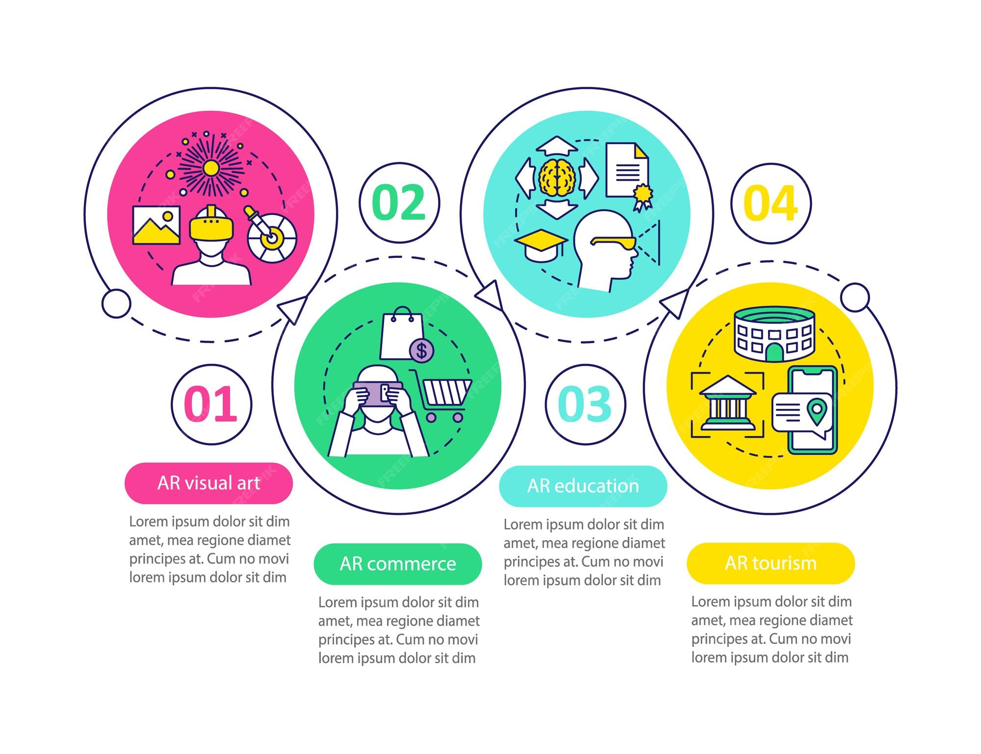 Premium Vector | Augmented reality applying vector infographic template ...