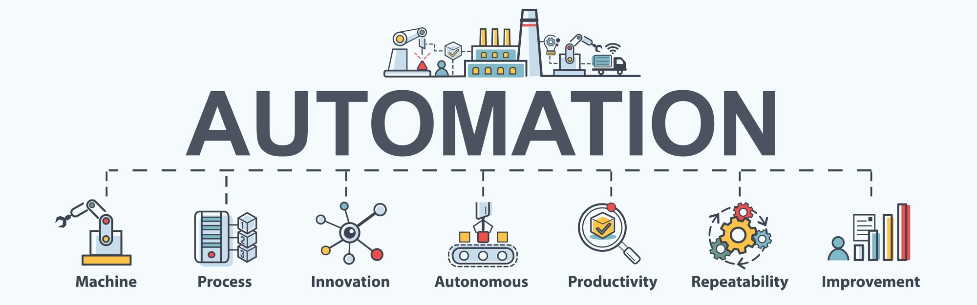 Premium Vector | Automation Banner Premium Vector | Automation Banner