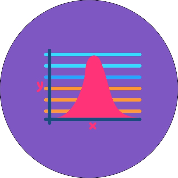 Premium Vector | Bell Curve on Graph Flat Illustration Premium Vector | Bell Curve on Graph Flat Illustration