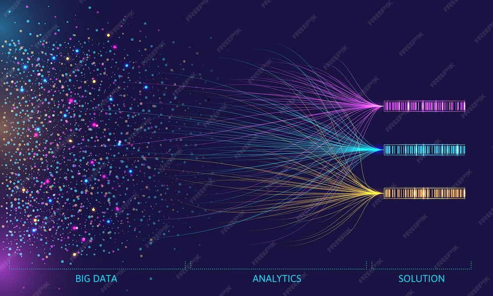Premium Vector | Big data analytics visualization digital flow of chaotic data dots connected ...