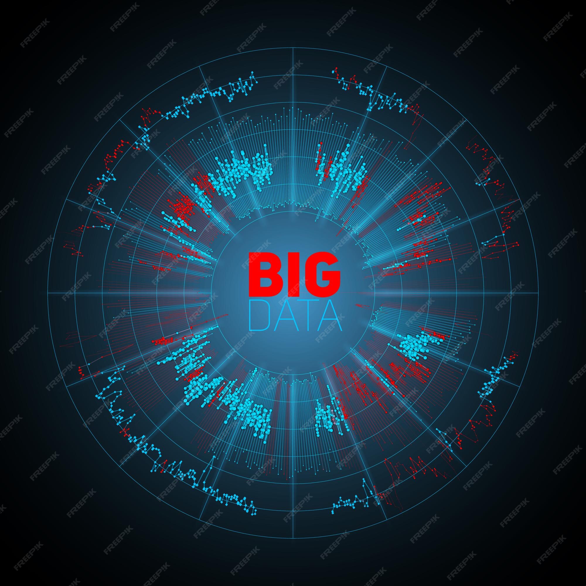 Premium Vector | Big data circular visualization. futuristic ...