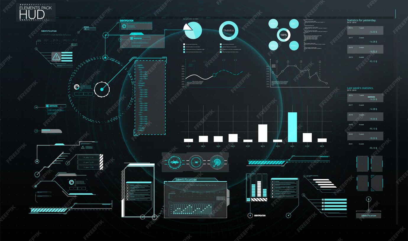 Premium Vector | Big data concept Dashboard user admin panel template ...