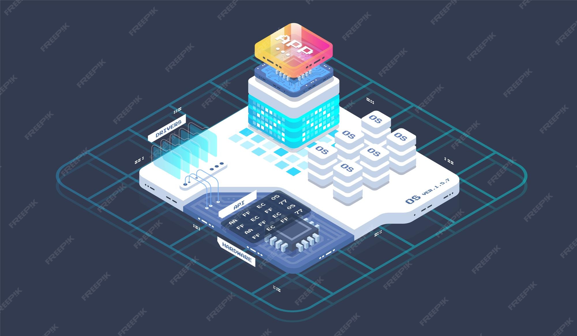 Premium Vector | Big data processing computing. Digital Technology Web ...