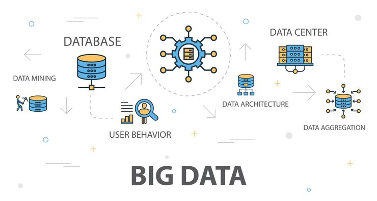 Premium Vector | Big data trendy banner concept template with simple ...