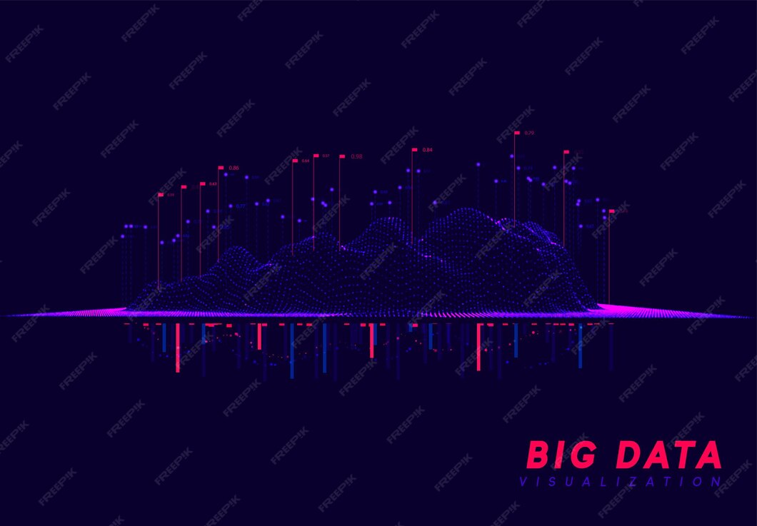 Premium Vector Big Data Visualization Information Wave Technology Futuristic Abstract