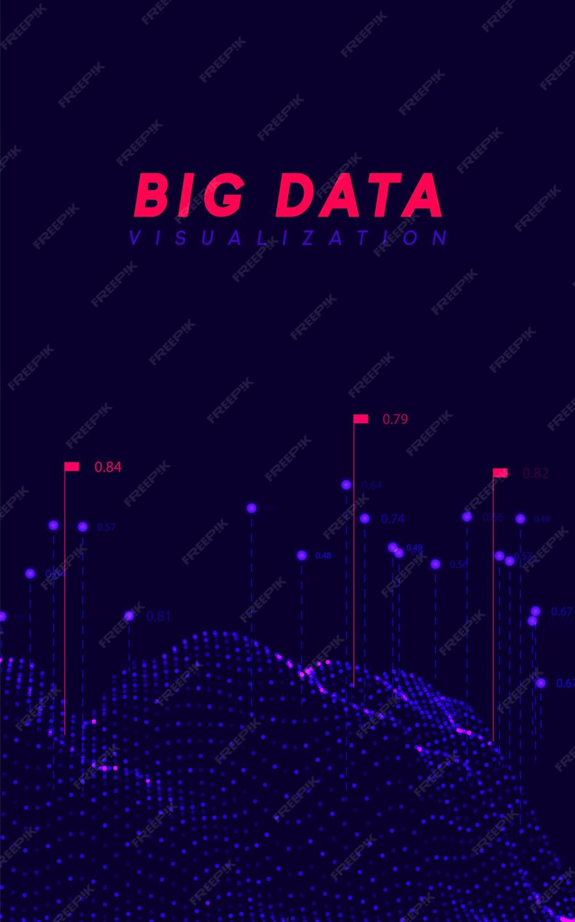 Premium Vector Big Data Visualization Information Wave Technology Futuristic Abstract