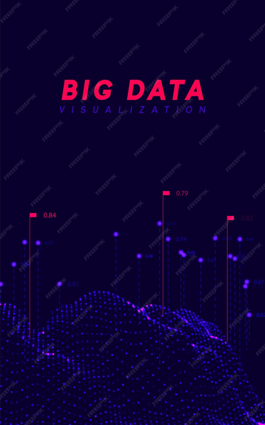 Premium Vector Big Data Visualization Information Wave Technology Futuristic Abstract