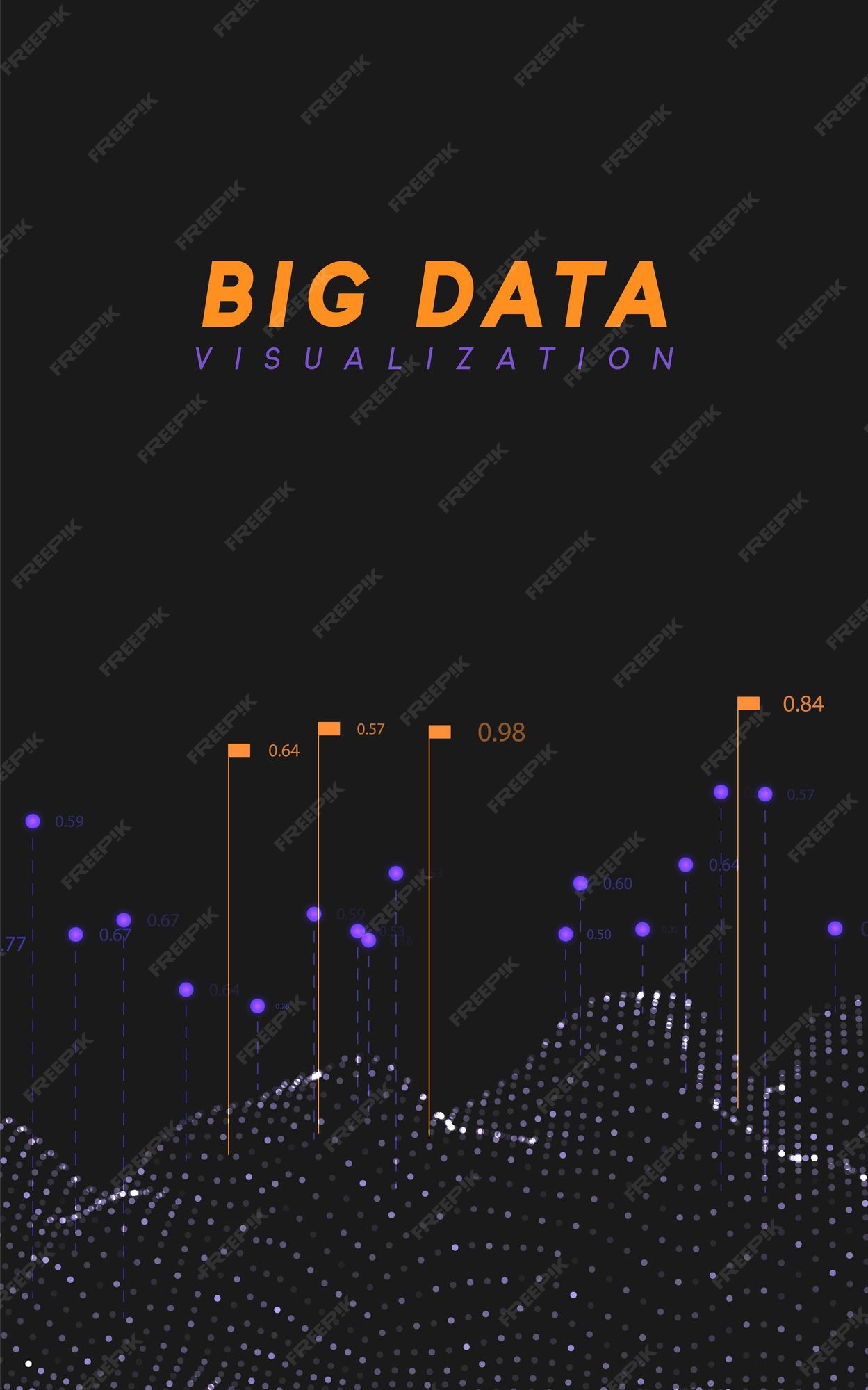 Premium Vector Big Data Visualization Information Wave Technology Futuristic Abstract