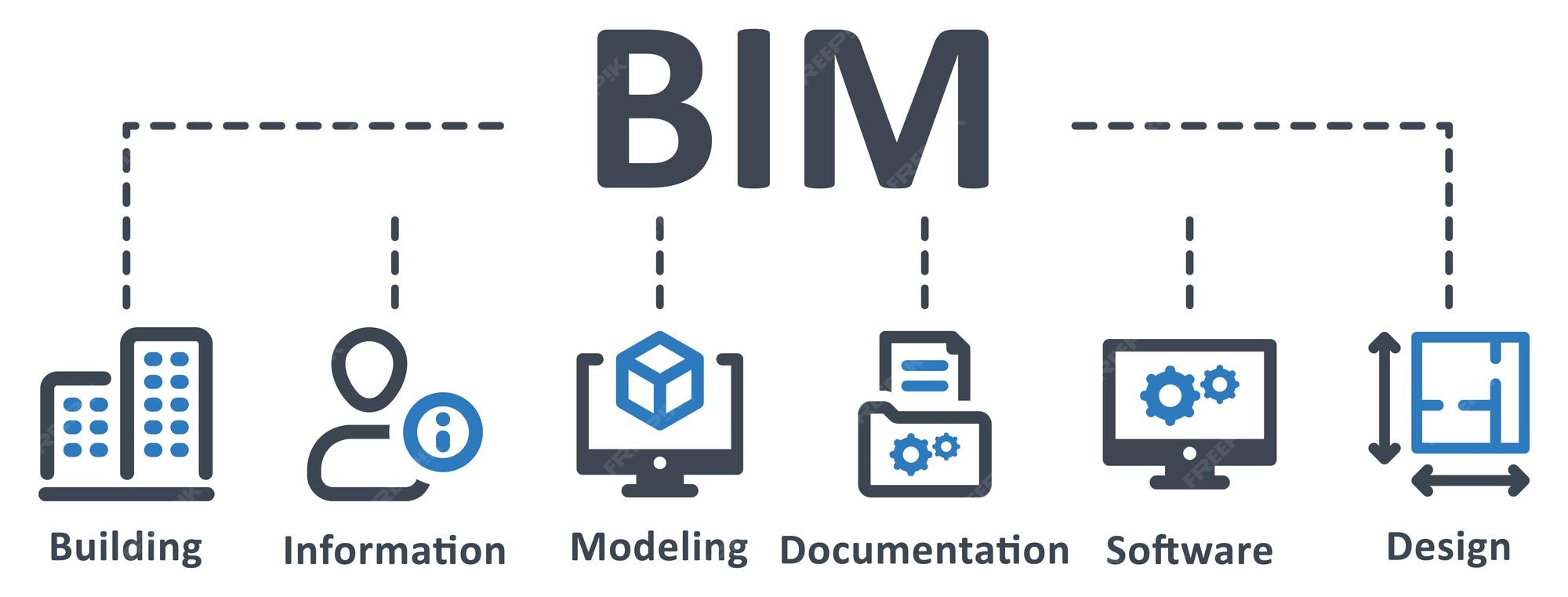 Premium Vector | BIM infographic template design with icons vector ... Premium Vector | BIM infographic template design with icons vector ...
