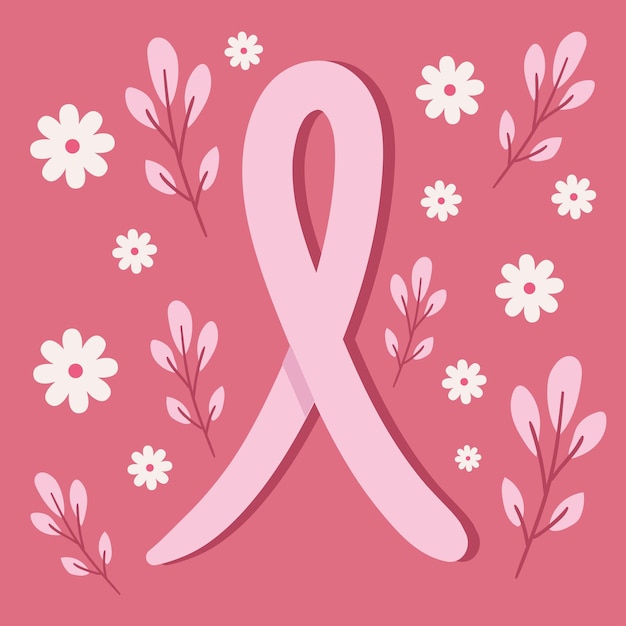 Premium Vector Breast Cancer Awareness Month Banner