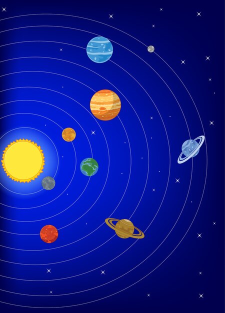 Premium Vector | Solar system Premium Vector | Solar system
