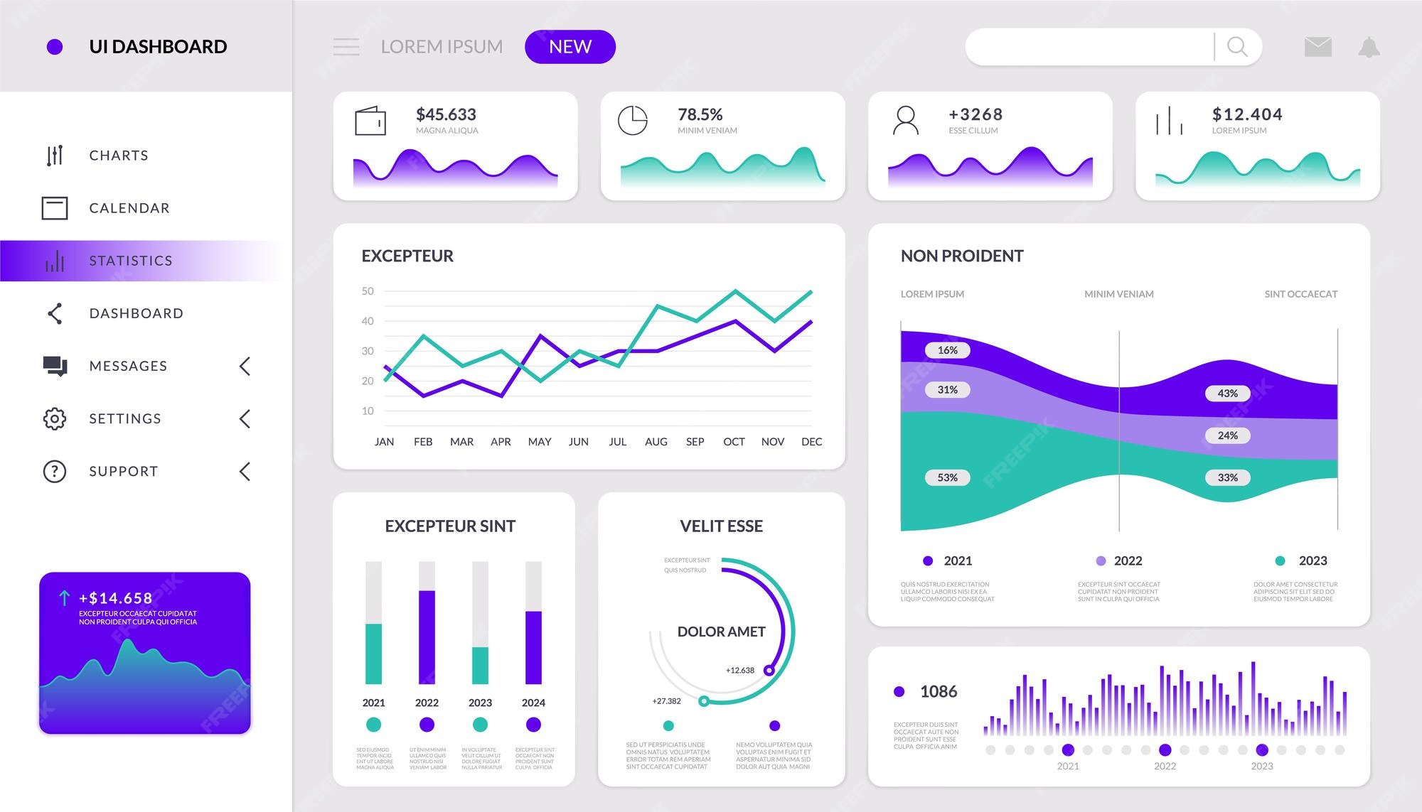 Premium Vector | Chart infographic. finance dashboard interactive ...