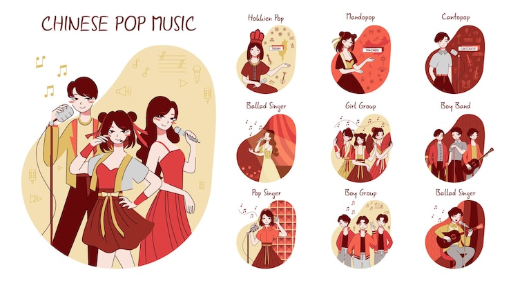 Premium Vector Chinese Pop Music Set Musicians Playing Instrument And Singing With A