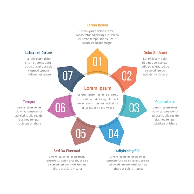 Premium Vector | Circle Infographics Template with Seven Elements Premium Vector | Circle Infographics Template with Seven Elements