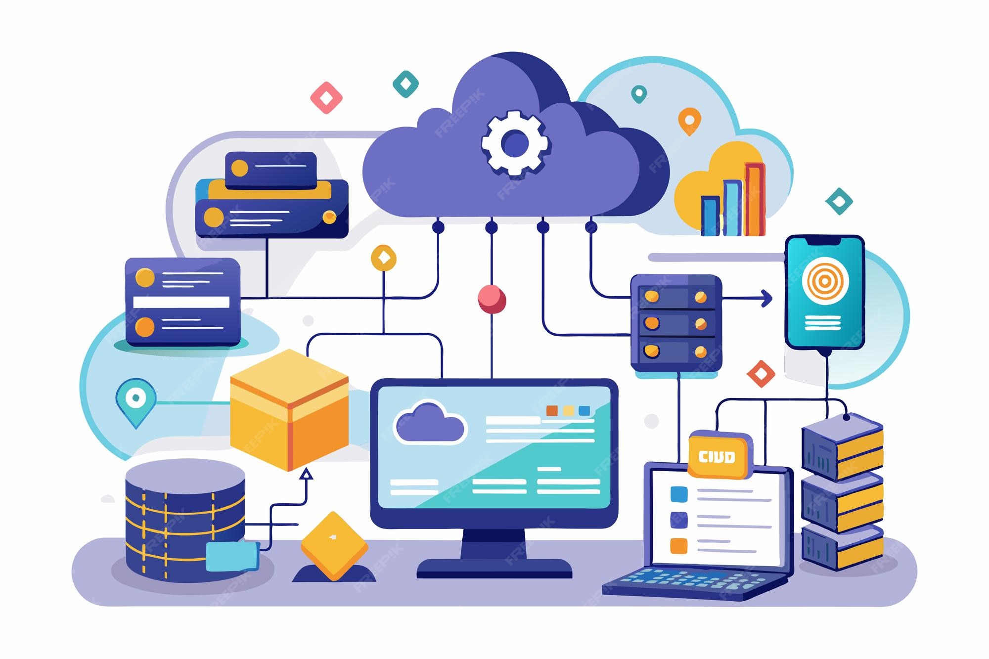 A cloud backup system manages data flow between devices illustrating ...