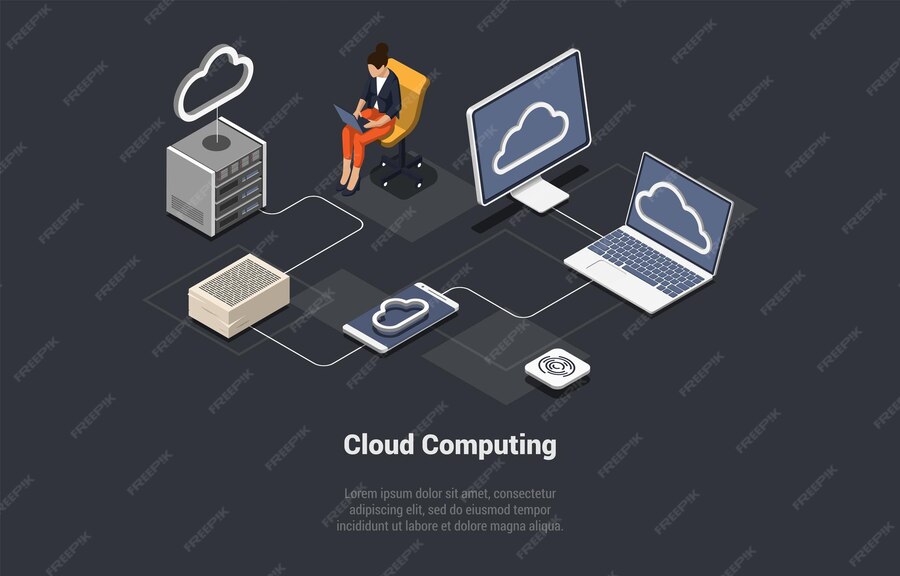Premium Vector | Cloud computing computing services delivery including servers storage databases ...