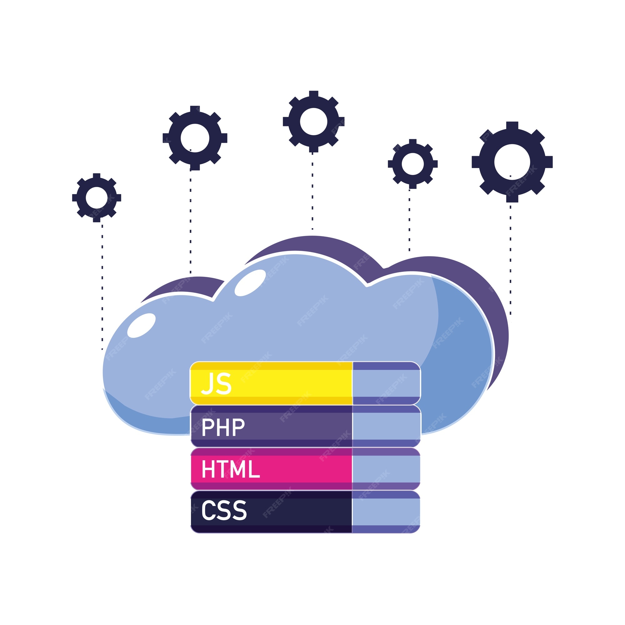Premium Vector | Cloud data with gears and programming code