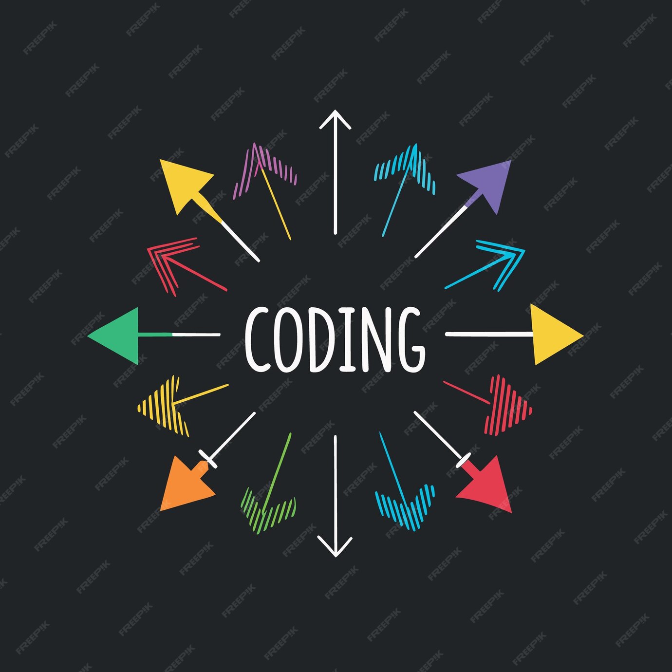 Premium Vector | Coding for software development or programming concept multi color arrows ...