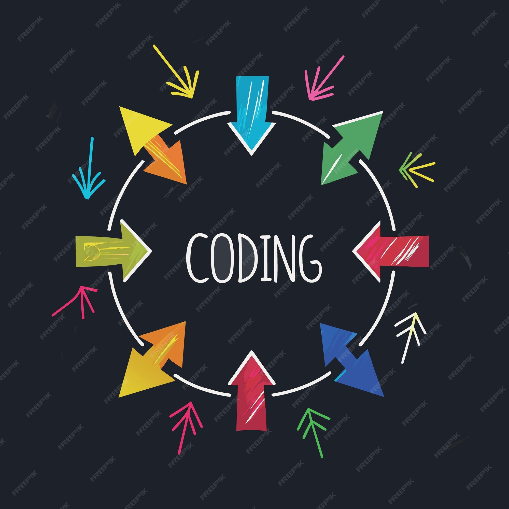 Premium Vector Coding For Software Development Or Programming Concept Multi Color Arrows