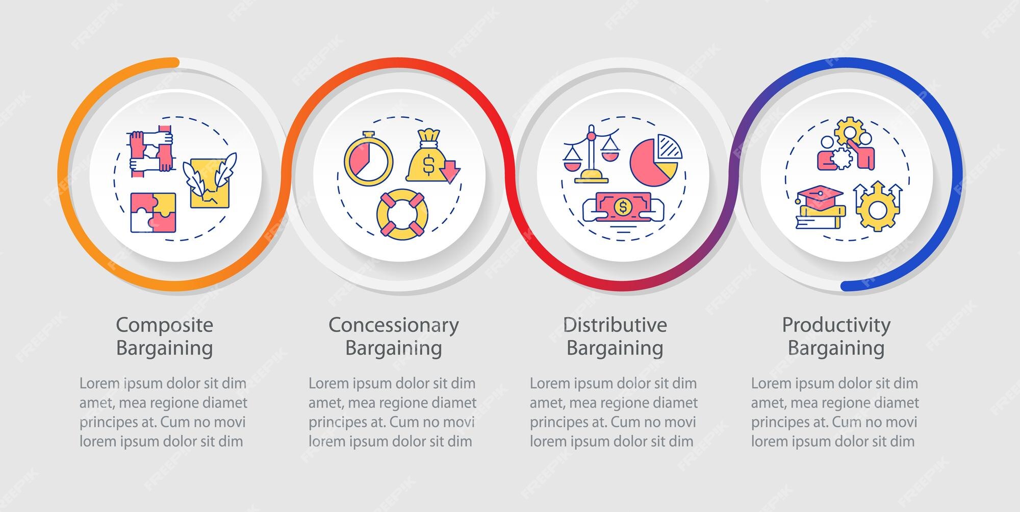 Premium Vector | Collective bargaining standards loop infographic template Premium Vector | Collective bargaining standards loop infographic template