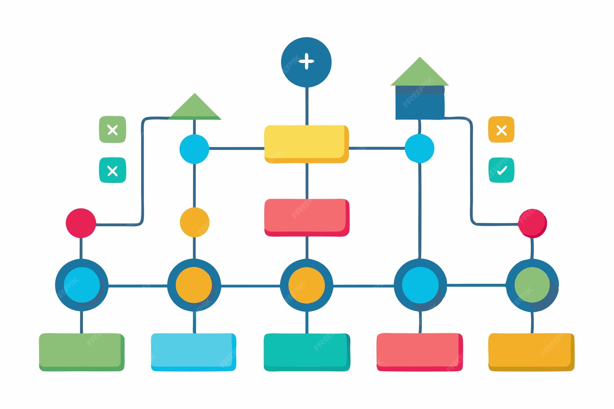 A Colorful Flowchart Illustrates A Sequence Of Actions Guiding Decisions In A Structured Manner