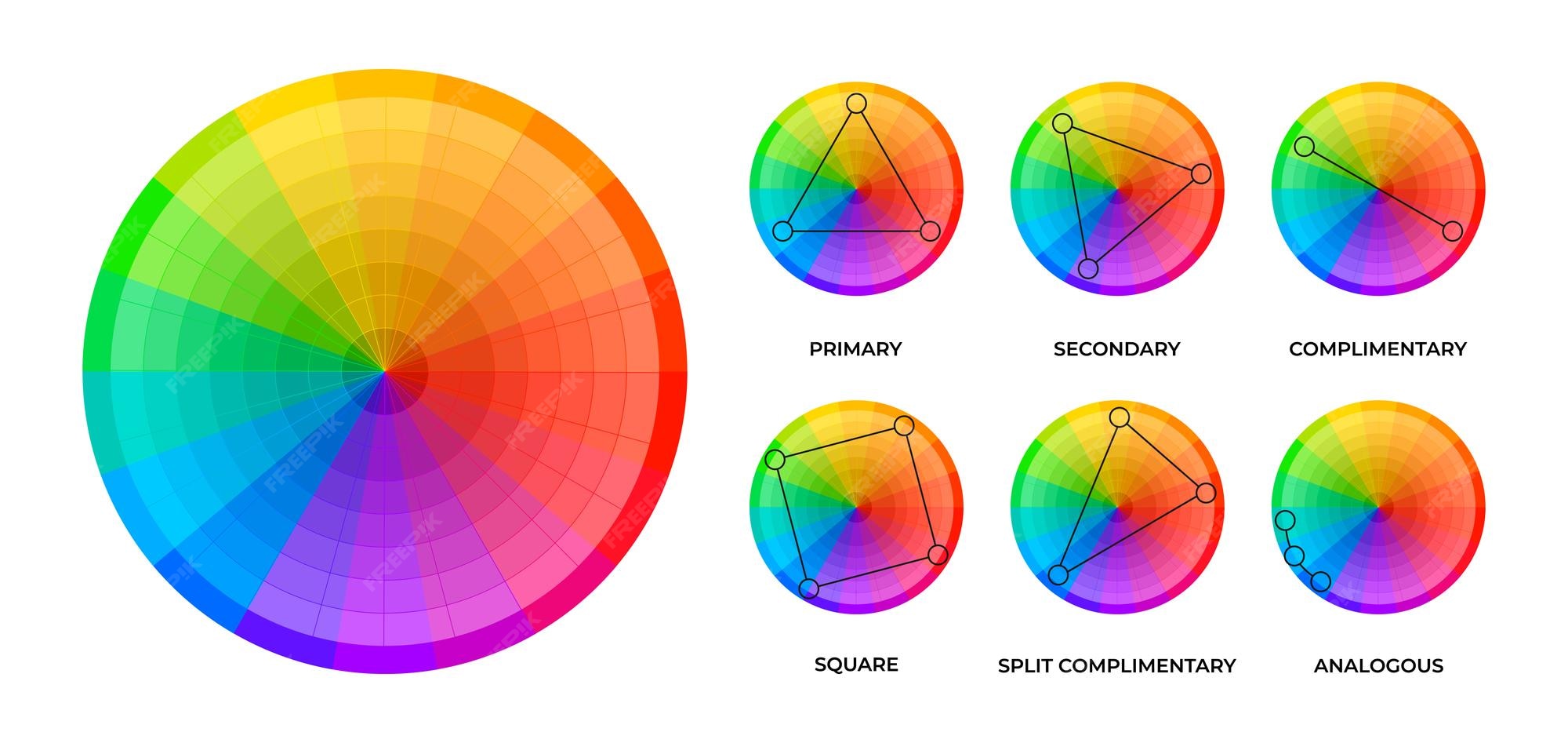 Premium Vector | Colorwheel schemes round charts of chromatic circle ... Premium Vector | Colorwheel schemes round charts of chromatic circle ...