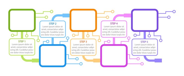 Premium Vector | Colourful computer infographic chart design template ...