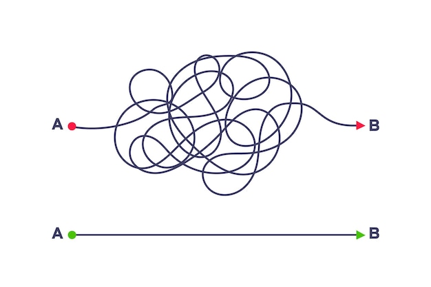 Premium Vector | Complex and easy simple way from point A to B vector ... Premium Vector | Complex and easy simple way from point A to B vector ...