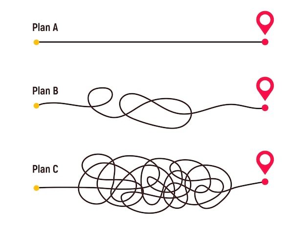 Premium Vector | Complicated way and simple path from point a to b ... Premium Vector | Complicated way and simple path from point a to b ...