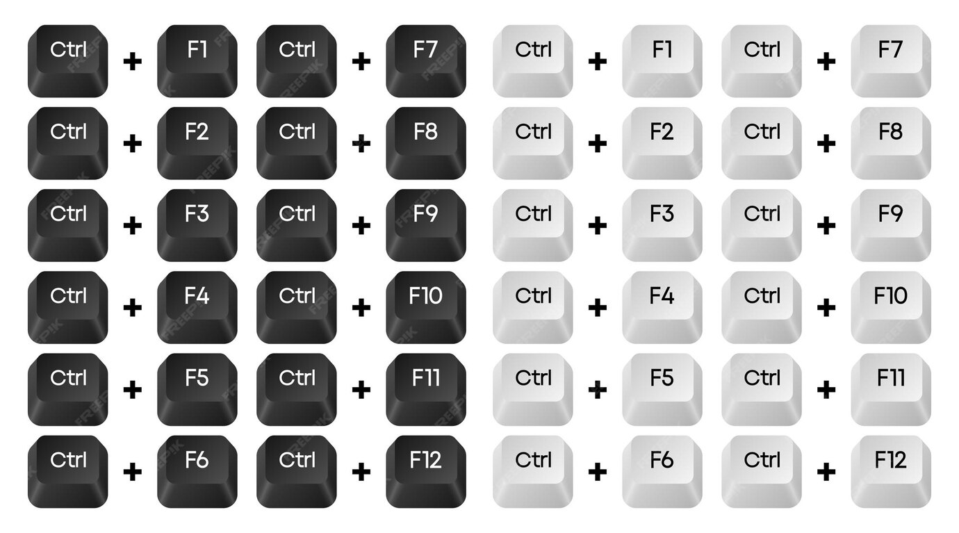 Premium Vector | Computer key combinations Set of key combinations Command set icons Computer ...