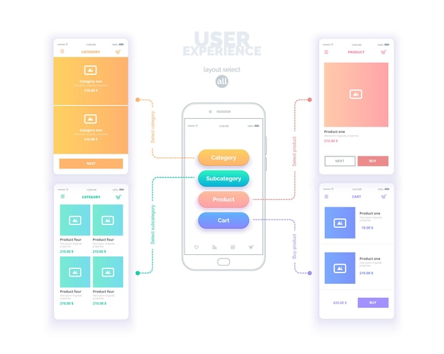 User friendly interface Vectors & Illustrations for Free Download | Freepik
