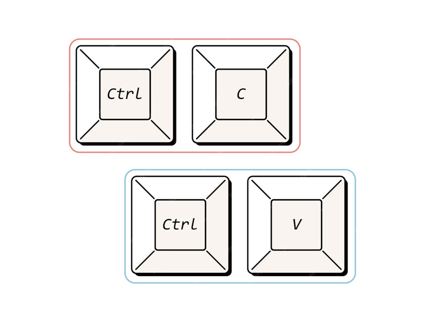 Premium Vector Control Keys And Shortcut Commands For Copy Paste Ctrl