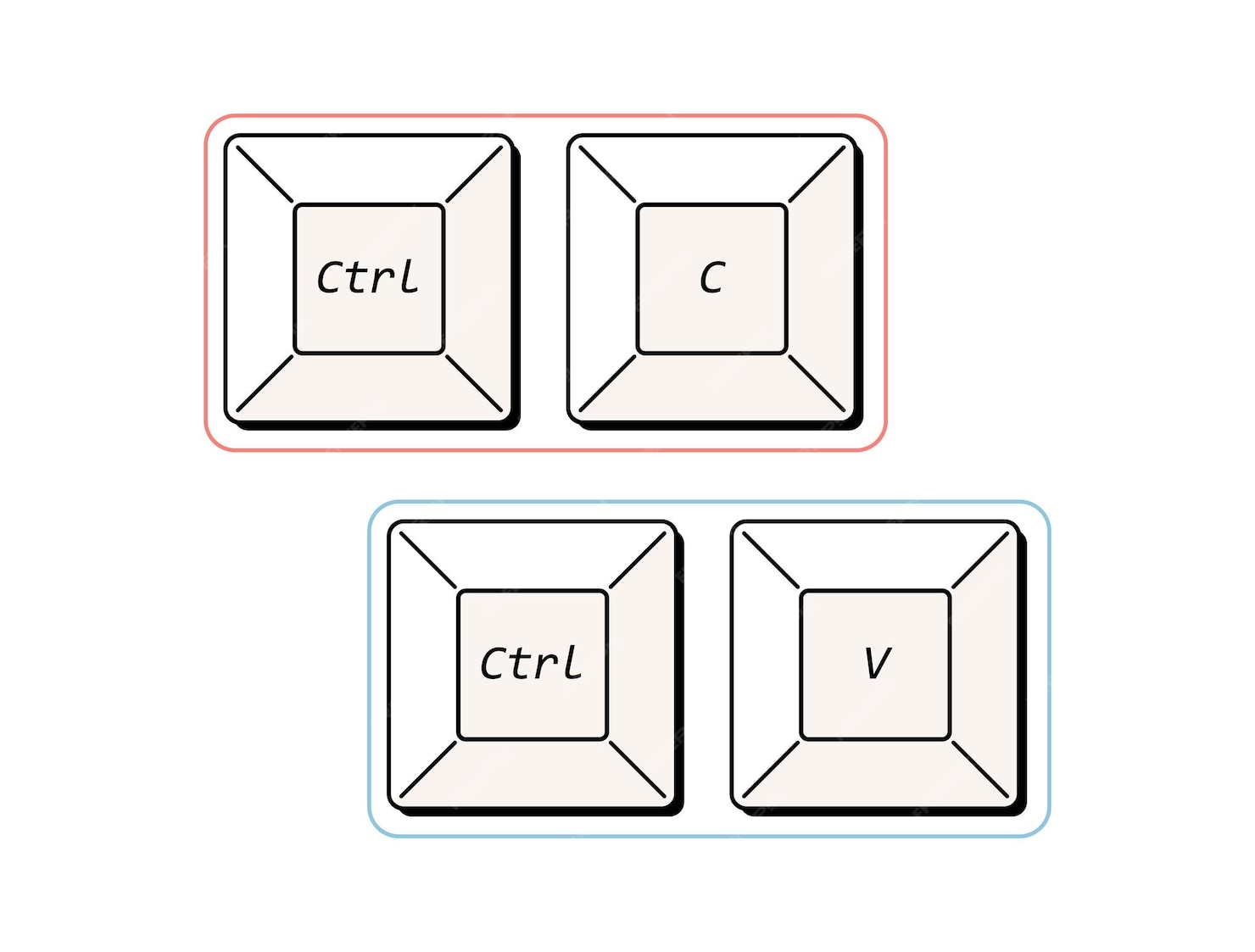 Premium Vector Control Keys And Shortcut Commands For Copy Paste Ctrl C Ctrl V Keyboard Buttons