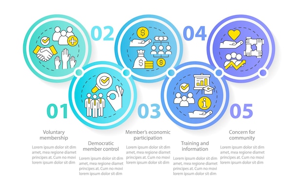 Premium Vector | Cooperative principles circle infographic template Premium Vector | Cooperative principles circle infographic template