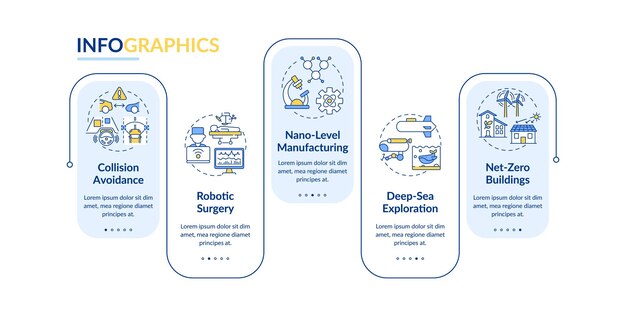 Premium Vector | Earthquake mitigation rectangle infographic template