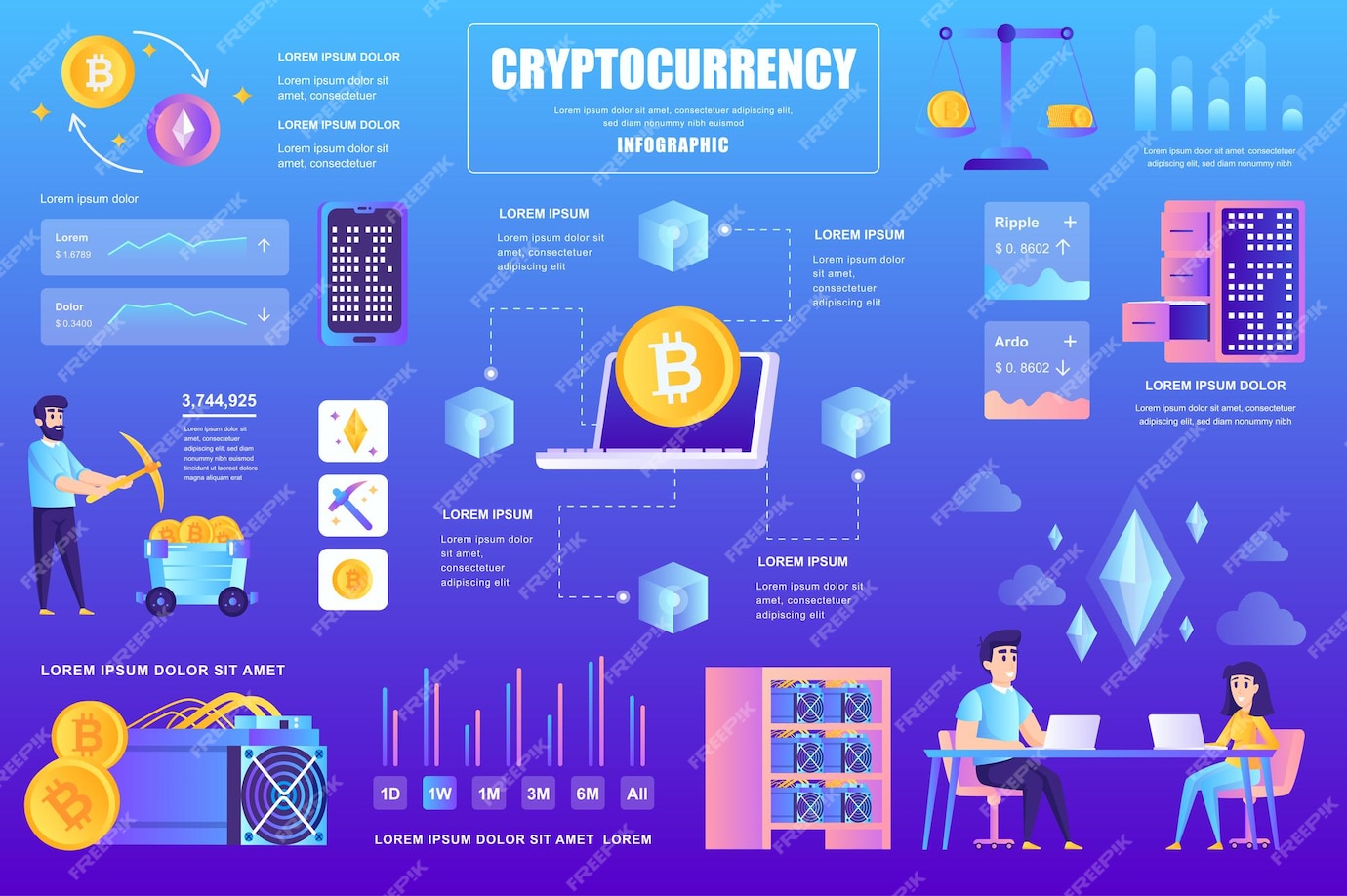 Premium Vector | Cryptocurrency concept banner with infographic ... Premium Vector | Cryptocurrency concept banner with infographic ...